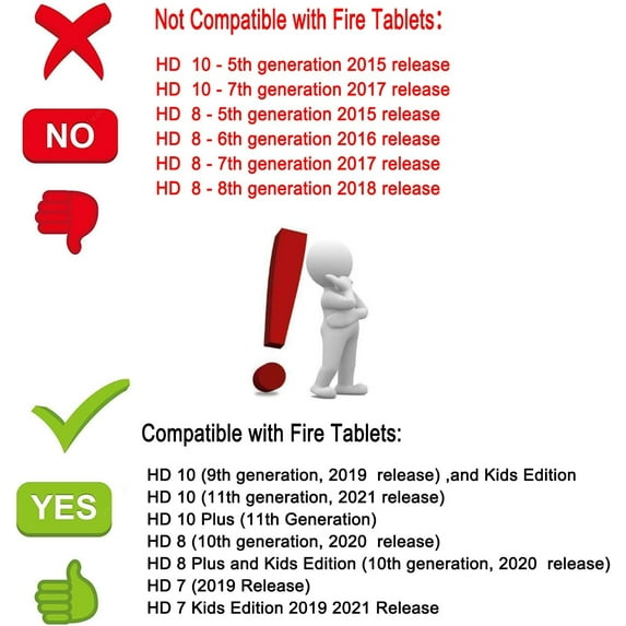 SHIQI-3 Pack 6ft USB C Cable Compatible with Kindle E-Readers,Fire ...