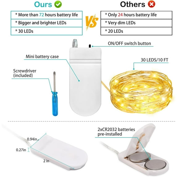 SHIQI-32 Pcs LED Fairy Lights Battery Operated String Lights - 10 ft 30 ...