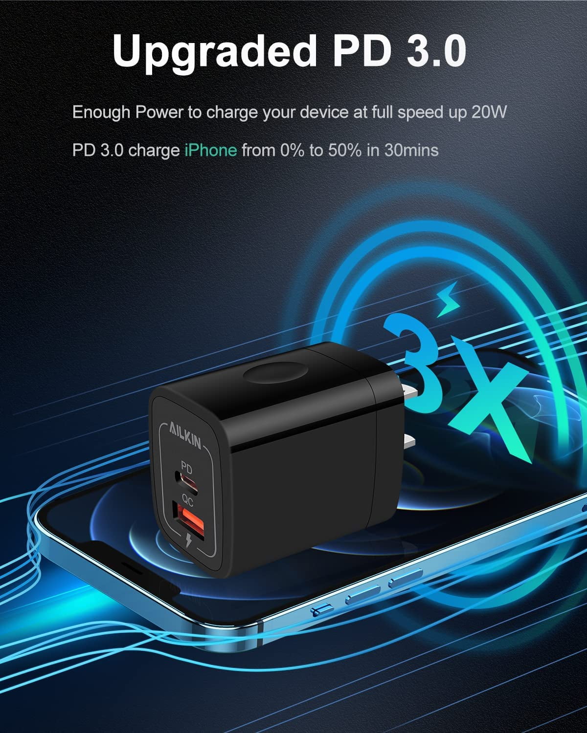 SHIQI-3Pack USB C Charger, Dual Port USB-C Wall Plug-in USB Charger 20W ...