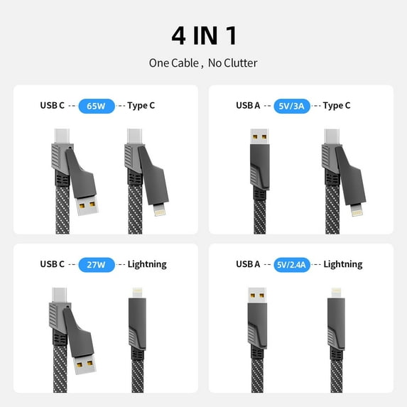 SHIQI-4 in 1 Charging Cable Fast Charging 65W, USB C Cable 4-in-1 USB ...