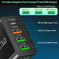 SHIQI-[4 Pack] USB-C Wall Charger, 35W 4-Port Quick 3.0+PD 3.0 Power ...