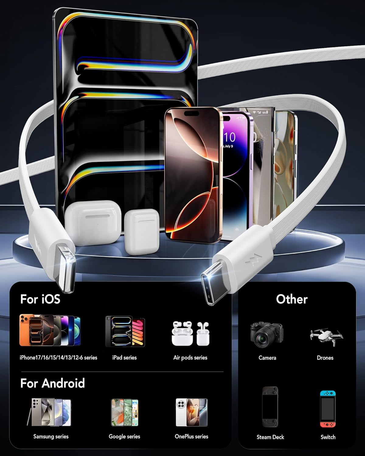 SHIQI-4-in-1 Retractable Gan Wall Charger Plug for iPhone 17 USB C ...