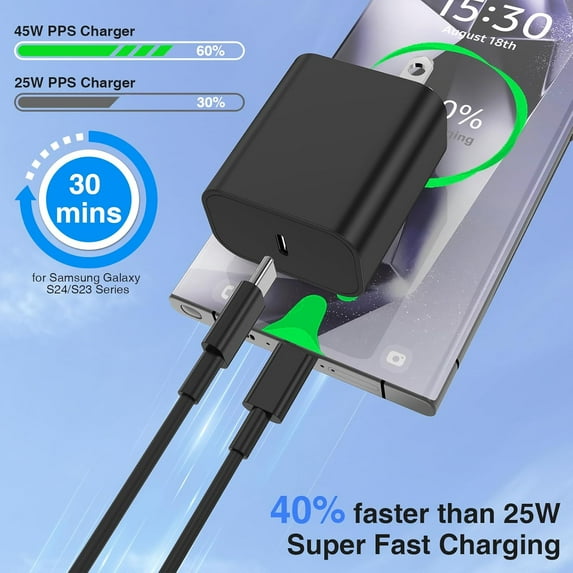 SHIQI-45W Samsung Charger Fast Charging,3Pack USB C Super Fast Charger ...