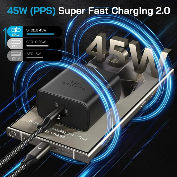 SHIQI-45W Super Fast Charger USB C, 45 Watt Type-C Android Phone ...