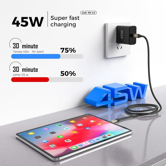 SHIQI-45W USB C Fast Charger with 6.6FT Braided Nylon Cable, PD 3.0 ...