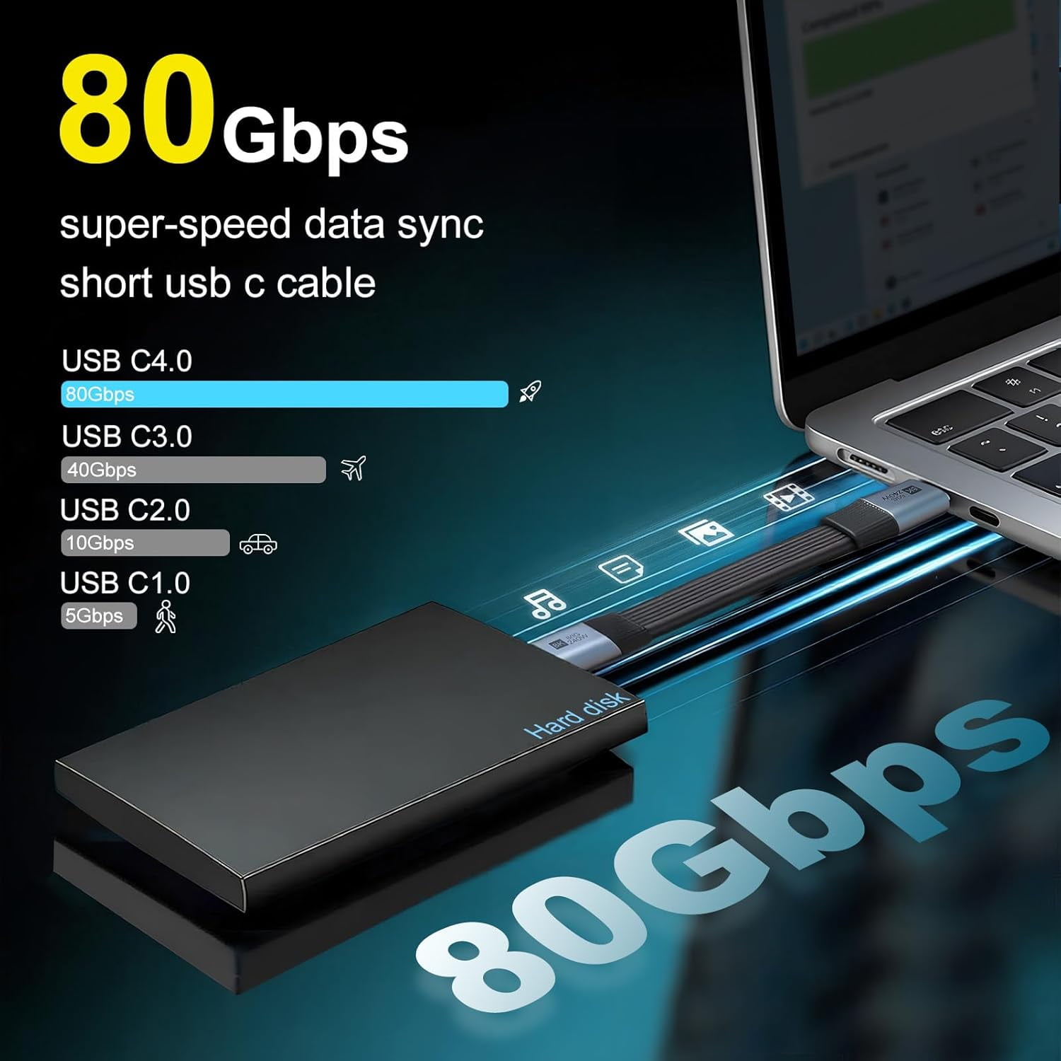 SHIQI-5.9inch Short USB C Cable Support 80Gbps Data Transfer, 240W PD ...