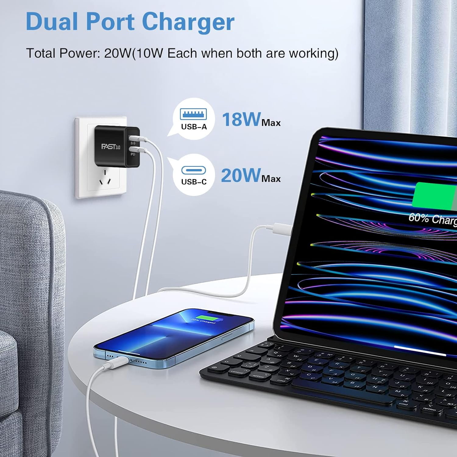 SHIQI-5 Pack USB C Wall Charger Block Dual Port PD Power Delivery Fast ...