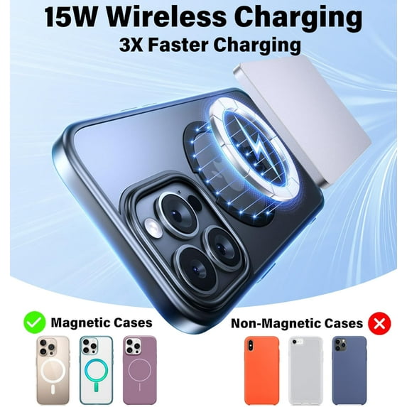 SHIQI-5000mAh for Magsafe Battery Pack Mini 22.5W Wireless Power Bank ...