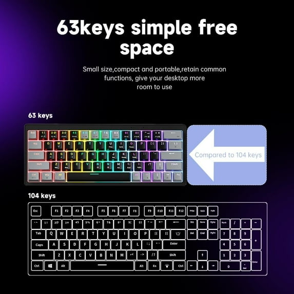 SHIQI-60% Mechanical Gaming Keyboard Blue Switch Wired Compact Keyboard ...