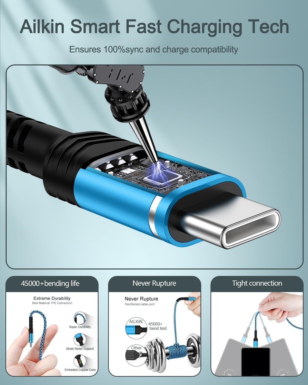 SHIQI-[6FT 5-Pack]USB A to USB C Cable, 60W USB Type C Fast Charging ...