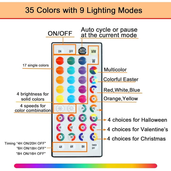 SHIQI-75th Birthday Decorations for Her Him, 35 Colors LED Light Up ...