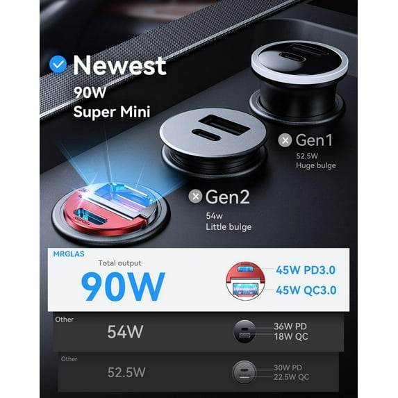 SHIQI-90W USB C Car Charger, [Smallest Metal] Fast Charging PD45W+QC3.0 ...