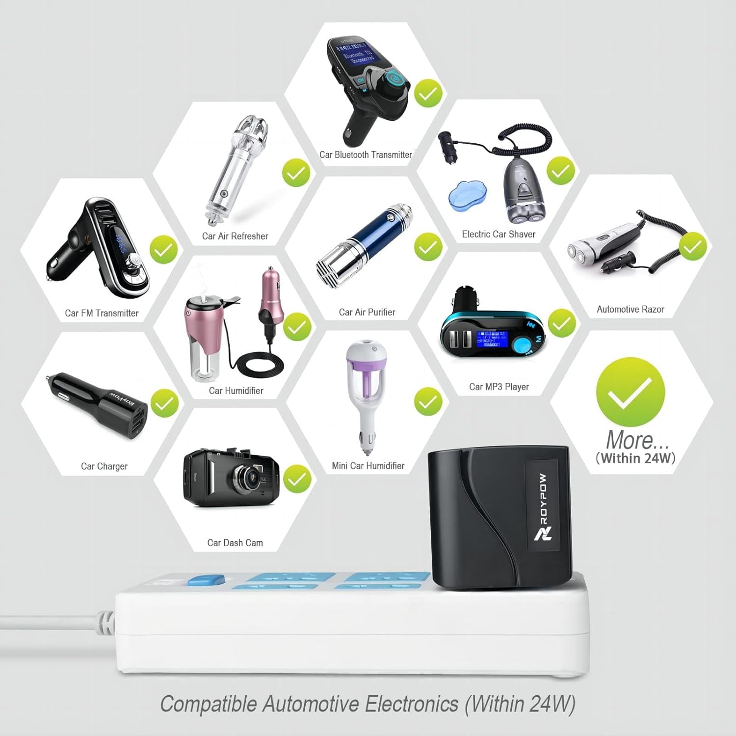 SHIQI-AC to DC Converter Power Supply Transformer 2A/24W AC/DC Adapter ...