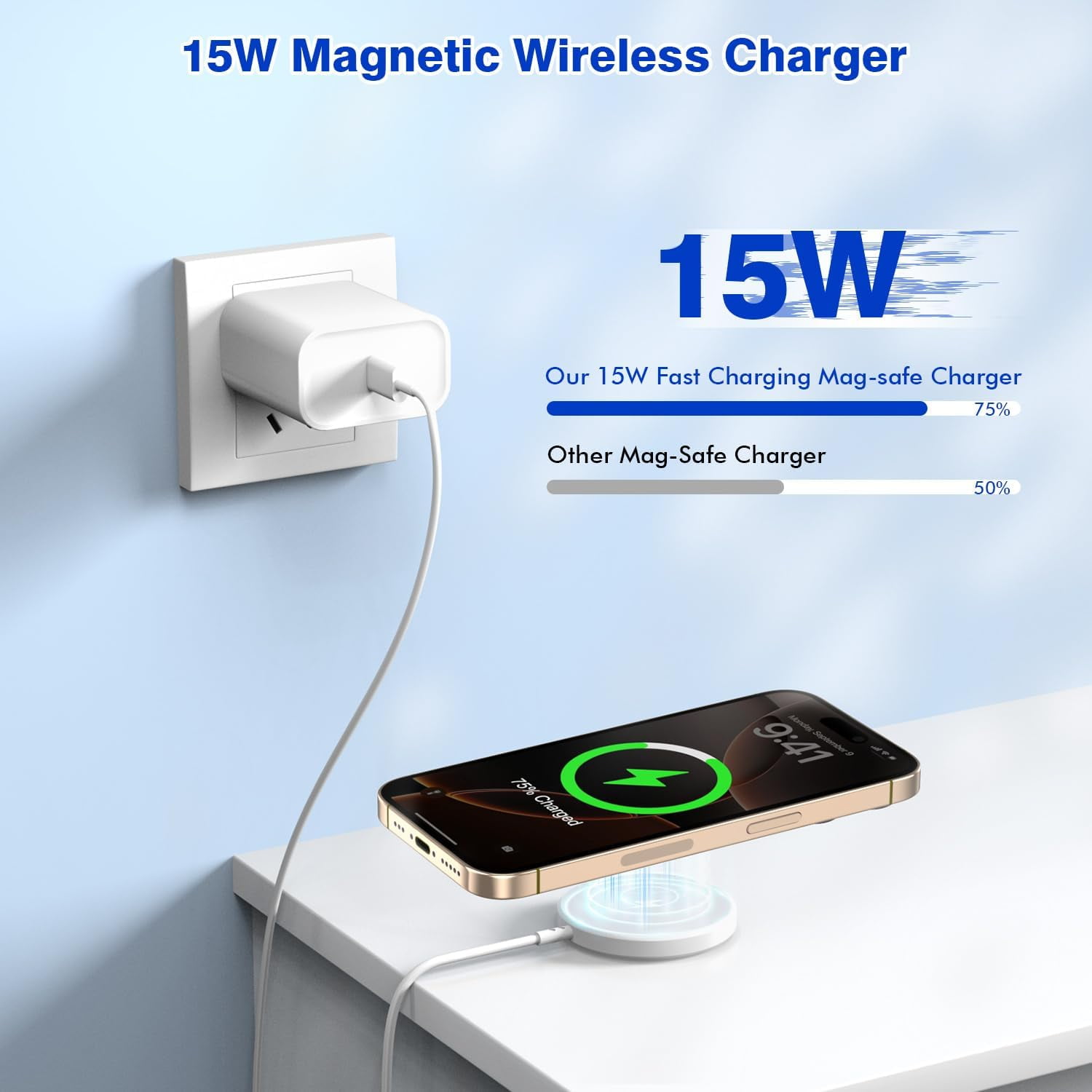 SHIQI-[Apple MFi Certified]Magnetic Wireless Charger Apple Mag Safe ...