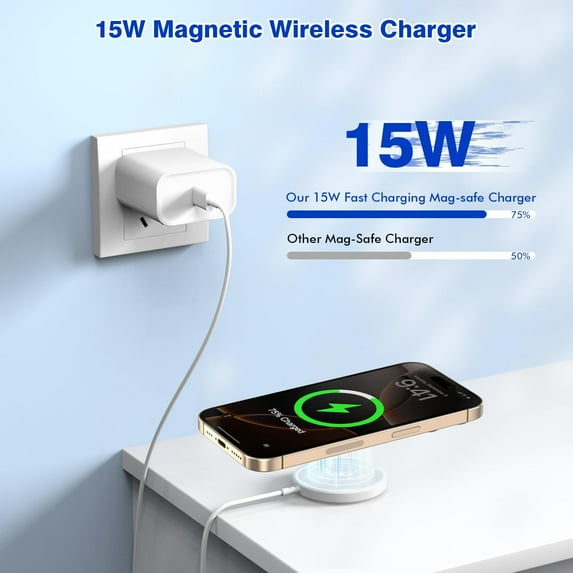 SHIQI-[Apple MFi Certified]Magnetic Wireless Charger Apple Mag Safe ...