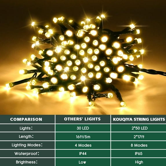 SHIQI-Battery Operated String Lights with Remote, 2 Pack 16.5Ft 50 ...