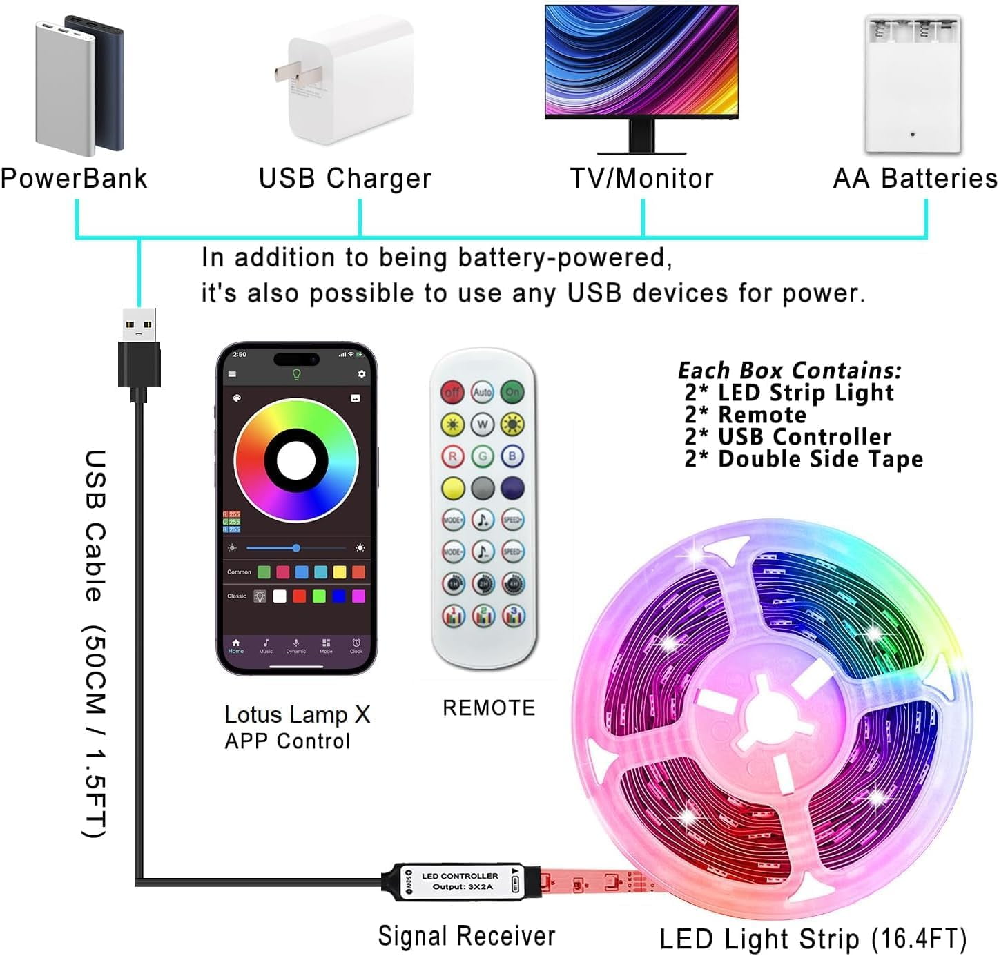 SHIQI-Battery Powered Led Strip Lights, 2x16.4Ft (32.8Ft),Two Sets of ...