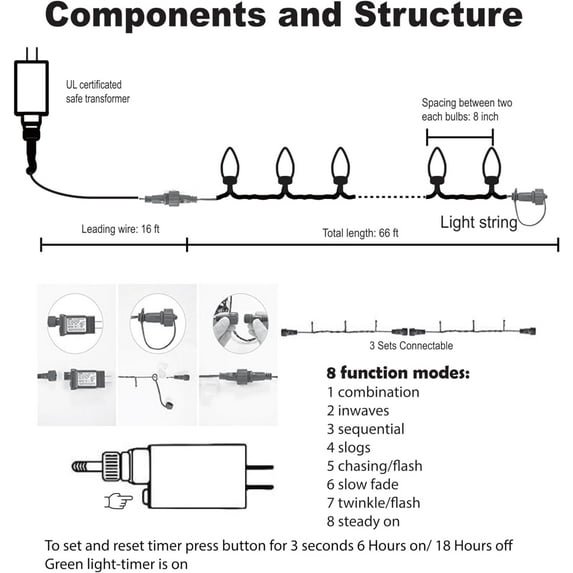 SHIQI-C9 Christmas Lights, 100 LED 66 FT Christmas String Lights ...