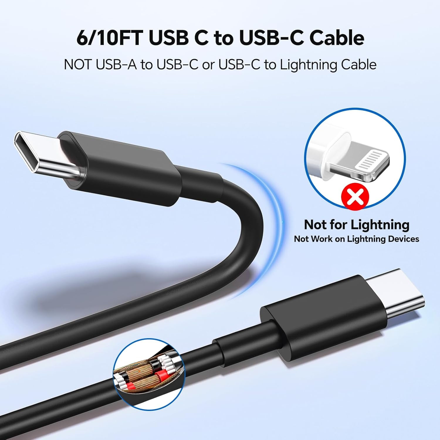 SHIQI-Compatible with iPhone 16 15 17 Charger, 20W Fast Charging Wall ...