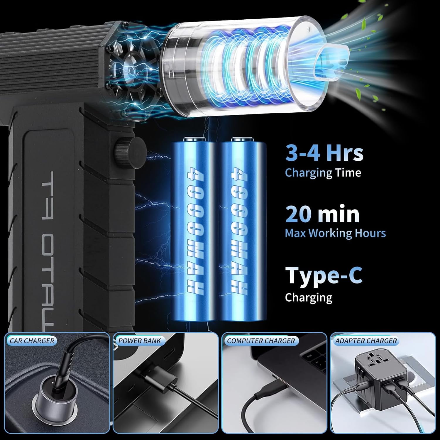 SHIQI-Compressed Air Duster \u2013 180000RPM Cordless Electric Air ...