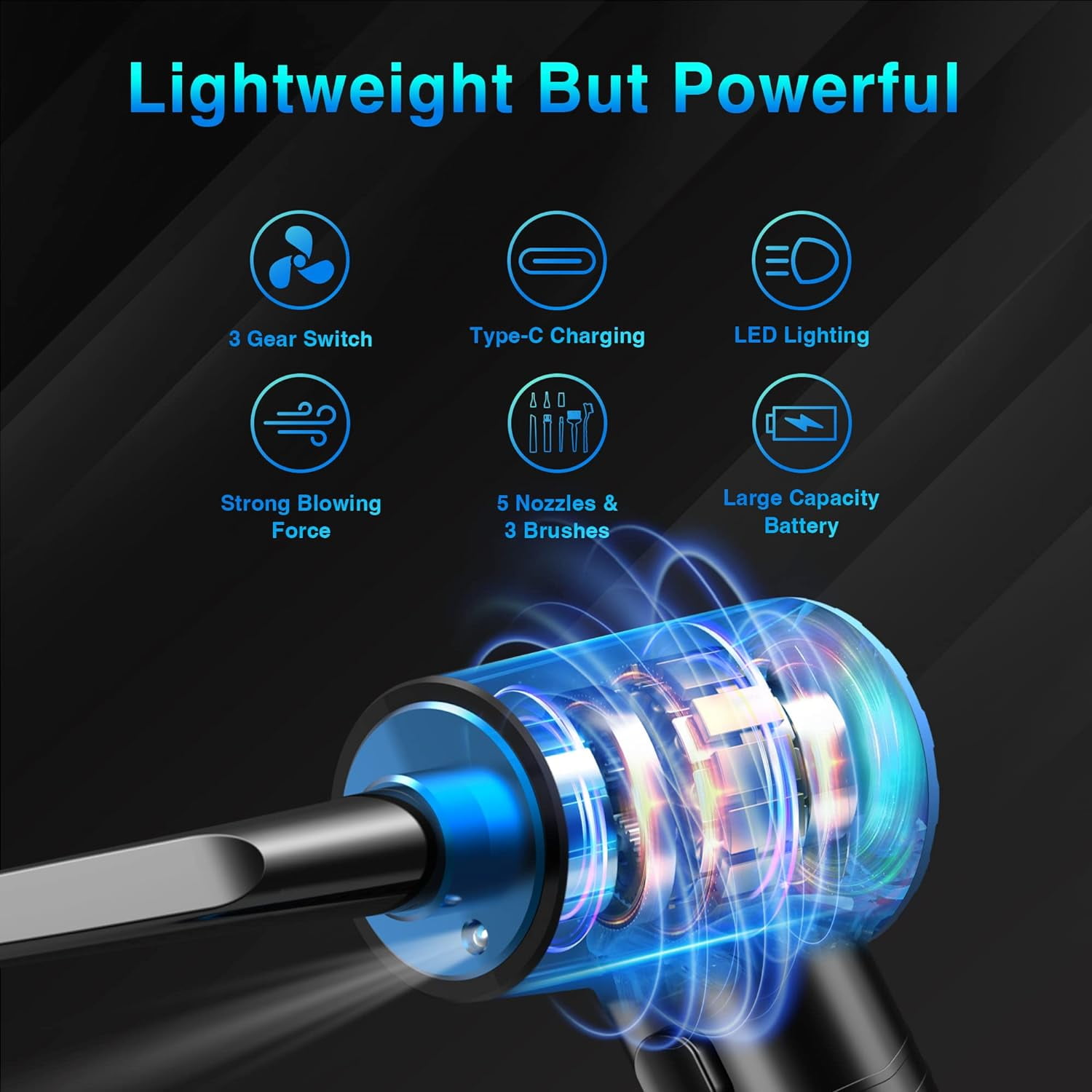 SHIQI-Cordless Compressed Air Duster - Rechargeable 7500mAh 91000RPM ...