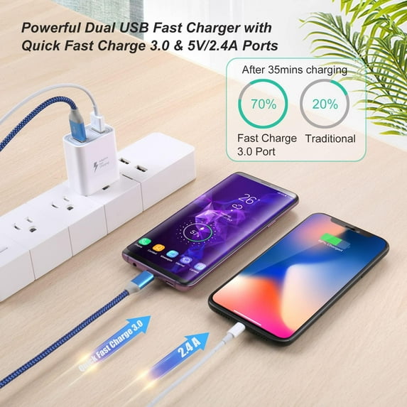SHIQI-Double USB Wall Charger, 3 Pack 30W Dual Ports USB Fast Charger ...