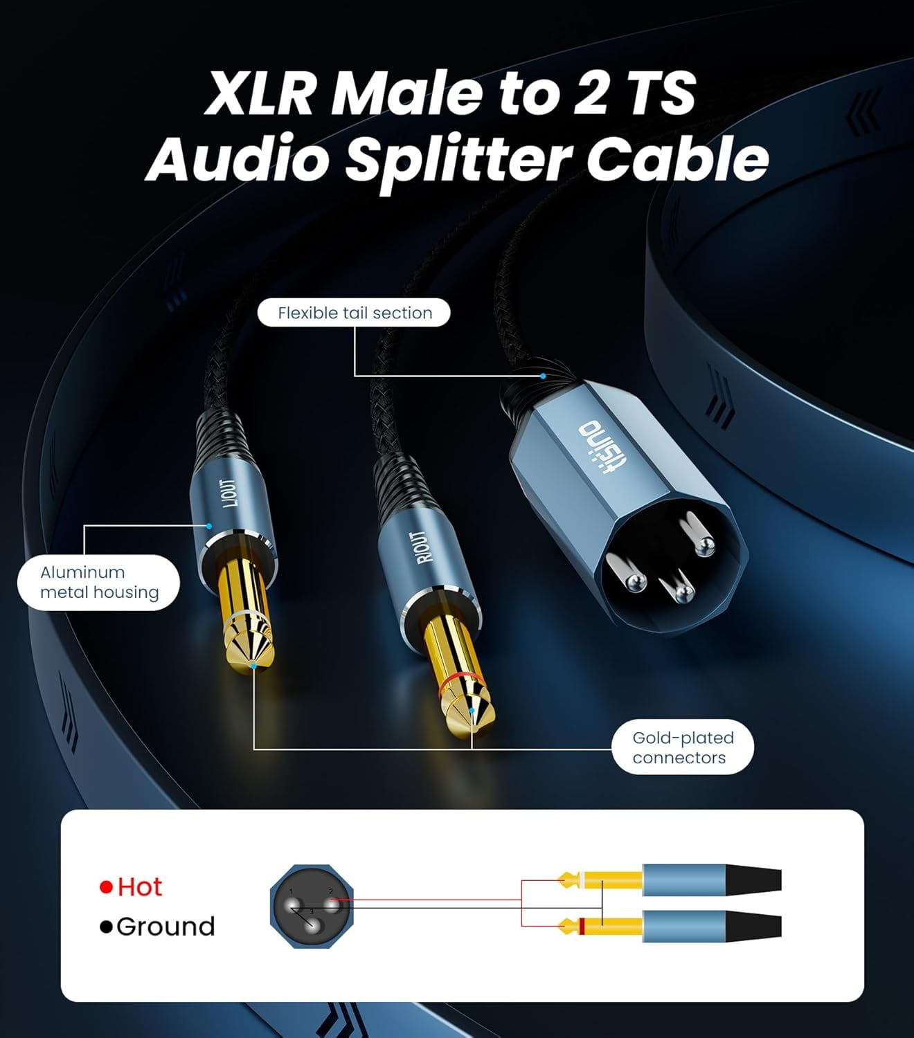 SHIQI-Dual 1/4 inch to XLR Male Y Splitter Cable (6.6FT), Male XLR to ...