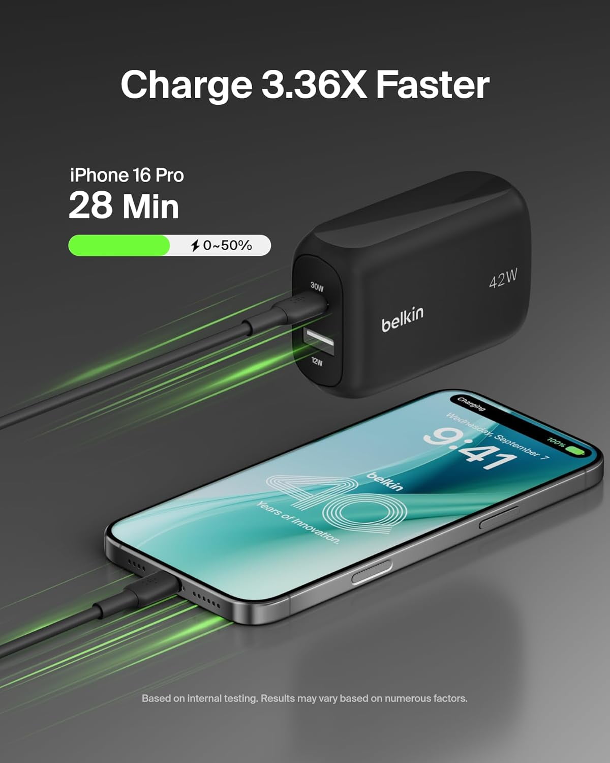 SHIQI-Dual Port Charger Block 42W, USB-C + USB-A Charger Super Fast ...