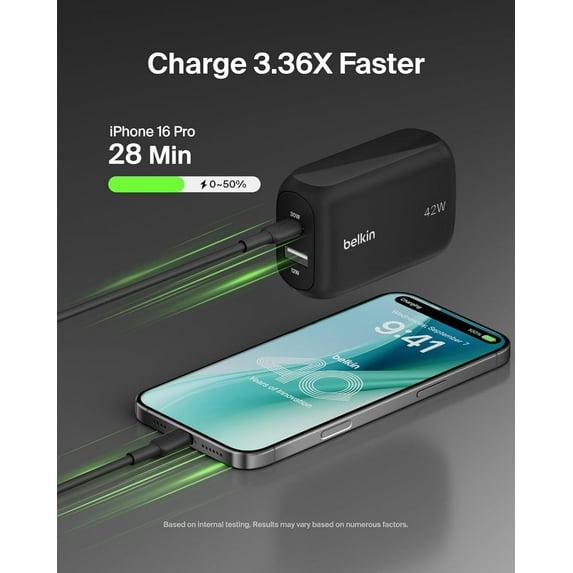 SHIQI-Dual Port Charger Block 42W, USB-C + USB-A Charger Super Fast ...