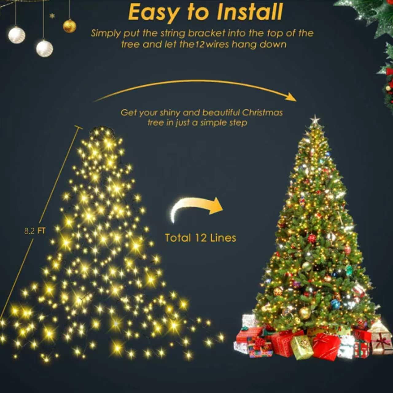 SHIQI-Easy Christmas Lights for Tree Indoor Outdoor, 420 LED Waterfall ...
