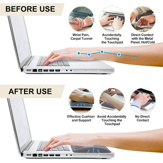 SHIQI-Ergonomic Wrist Rest for Laptop, Upgraded Laptop Wrist Support ...