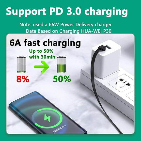 SHIQI-Extra Flexible USB C to USB C Cable, 90Degree Type C PD 65W Fast ...