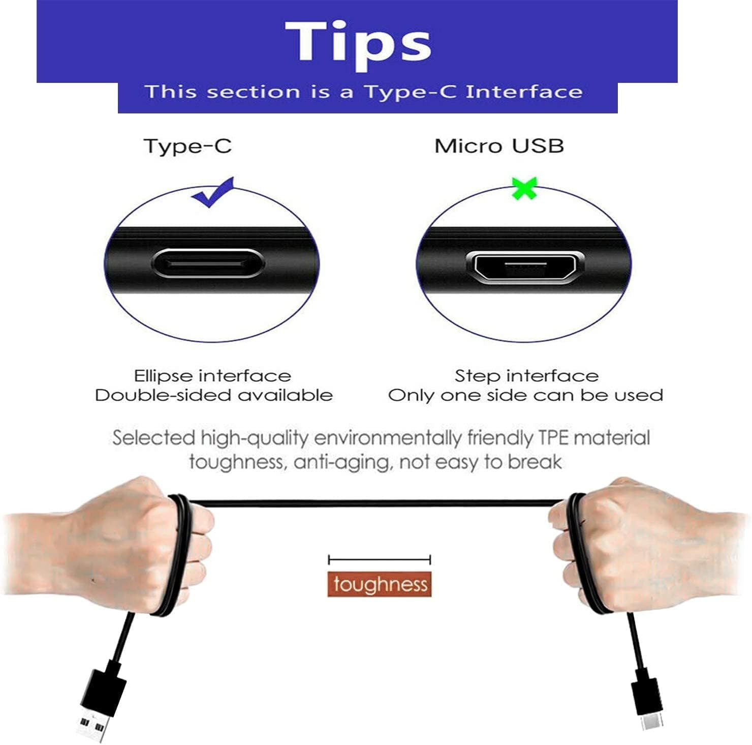 SHIQI-Fast Wall Charger & USB Type C Charging Cable Cord fit for TCL ...