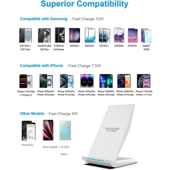 SHIQI-Fast Wireless Charger, [2 Pack] Qi Certified Wireless Charging ...