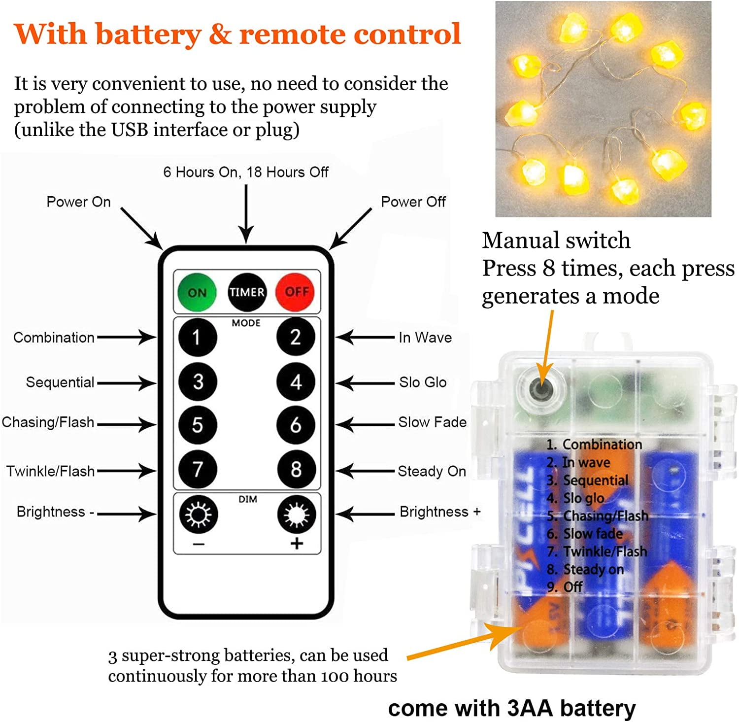 SHIQI-Himalayan Salt String Lights Remote Control(8 Modes) with 3 AA ...