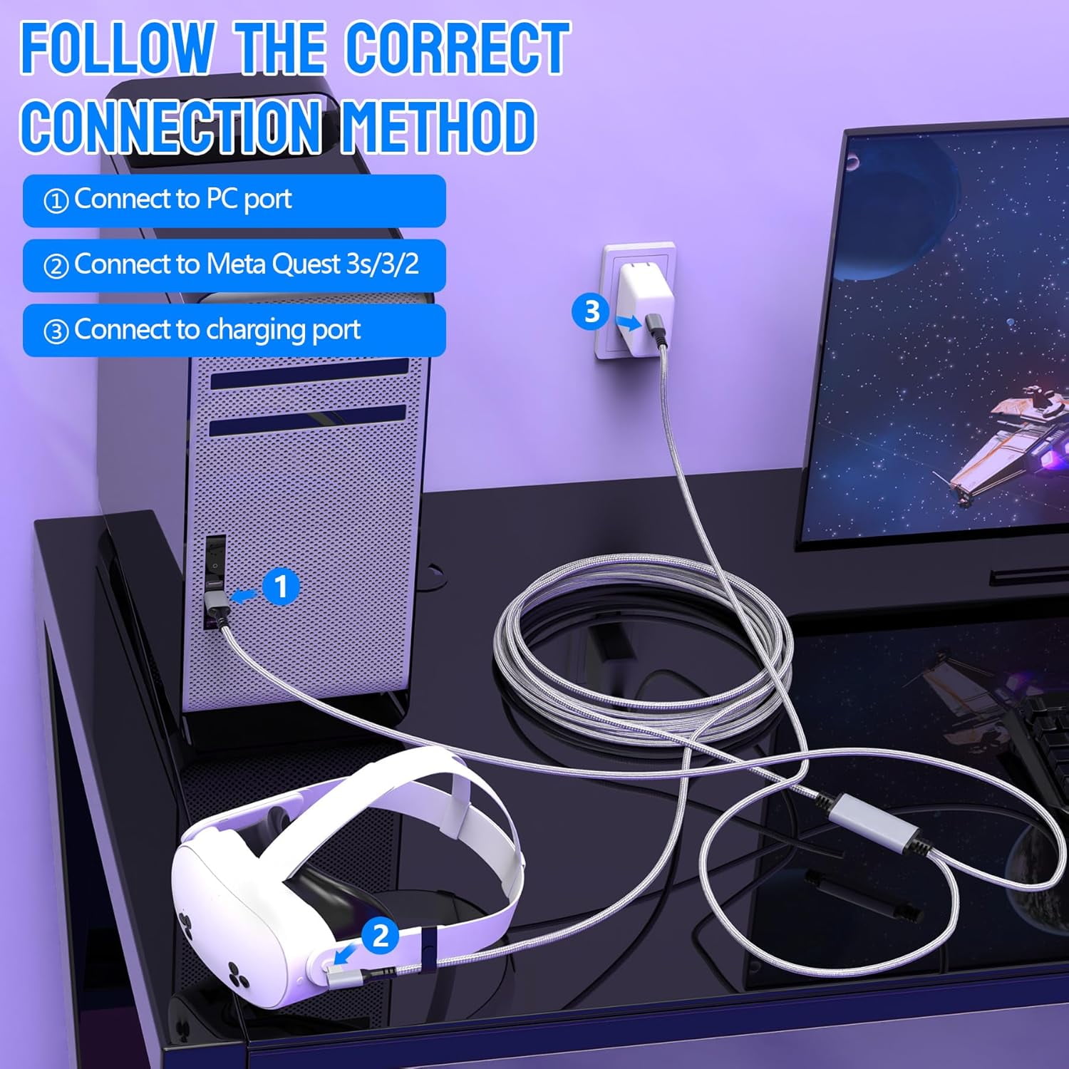 SHIQI-Link Cable for Meta/Oculus Quest 3s/3/2, 16FT Charging Cable Link ...