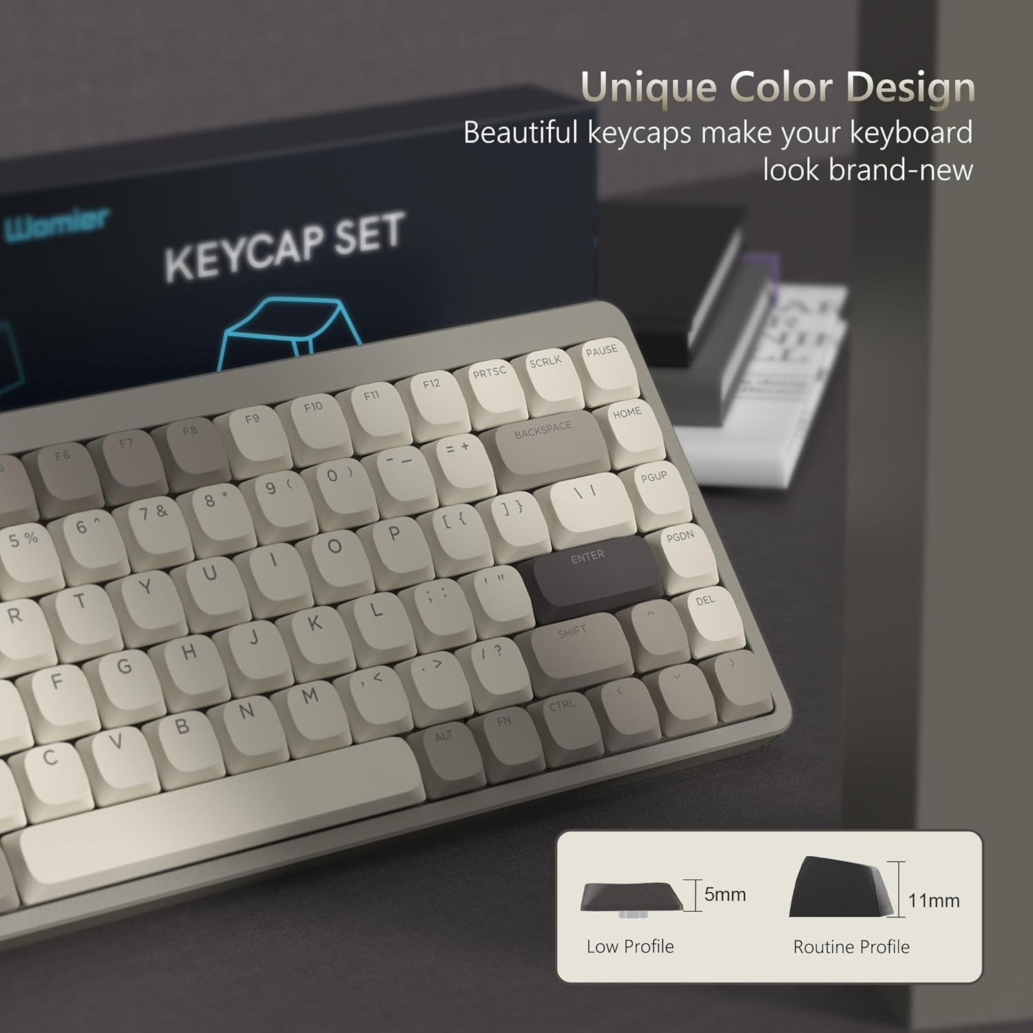 SHIQI-Low Profile Keycaps - Shine Through PBT Key caps 60 65 75 100 ...