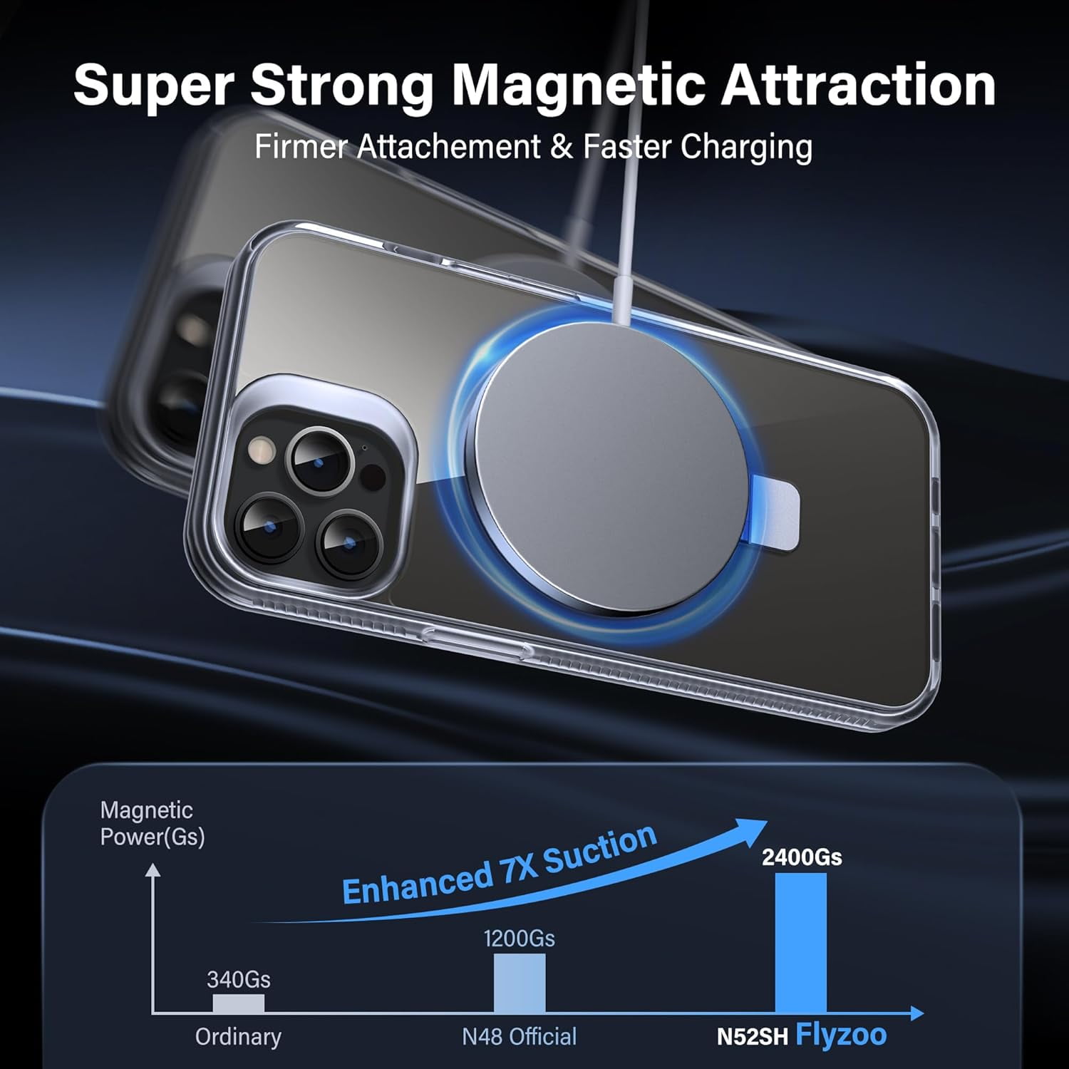 SHIQI-Magnetic Case for iPhone 13/14 - [Built-in Invisible Stand ...