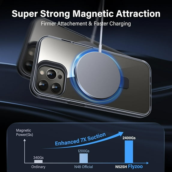 SHIQI-Magnetic Case for iPhone 13 Pro Max - [Built-in Invisible Stand ...