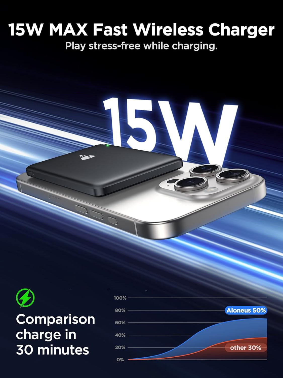 SHIQI-Magnetic Portable Charger, 5000mAh Ultra Slim Magsafe Battery ...