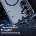 SHIQI-Magnetic Shockproof for Samsung Galaxy S25 Case,[18N Mighty ...