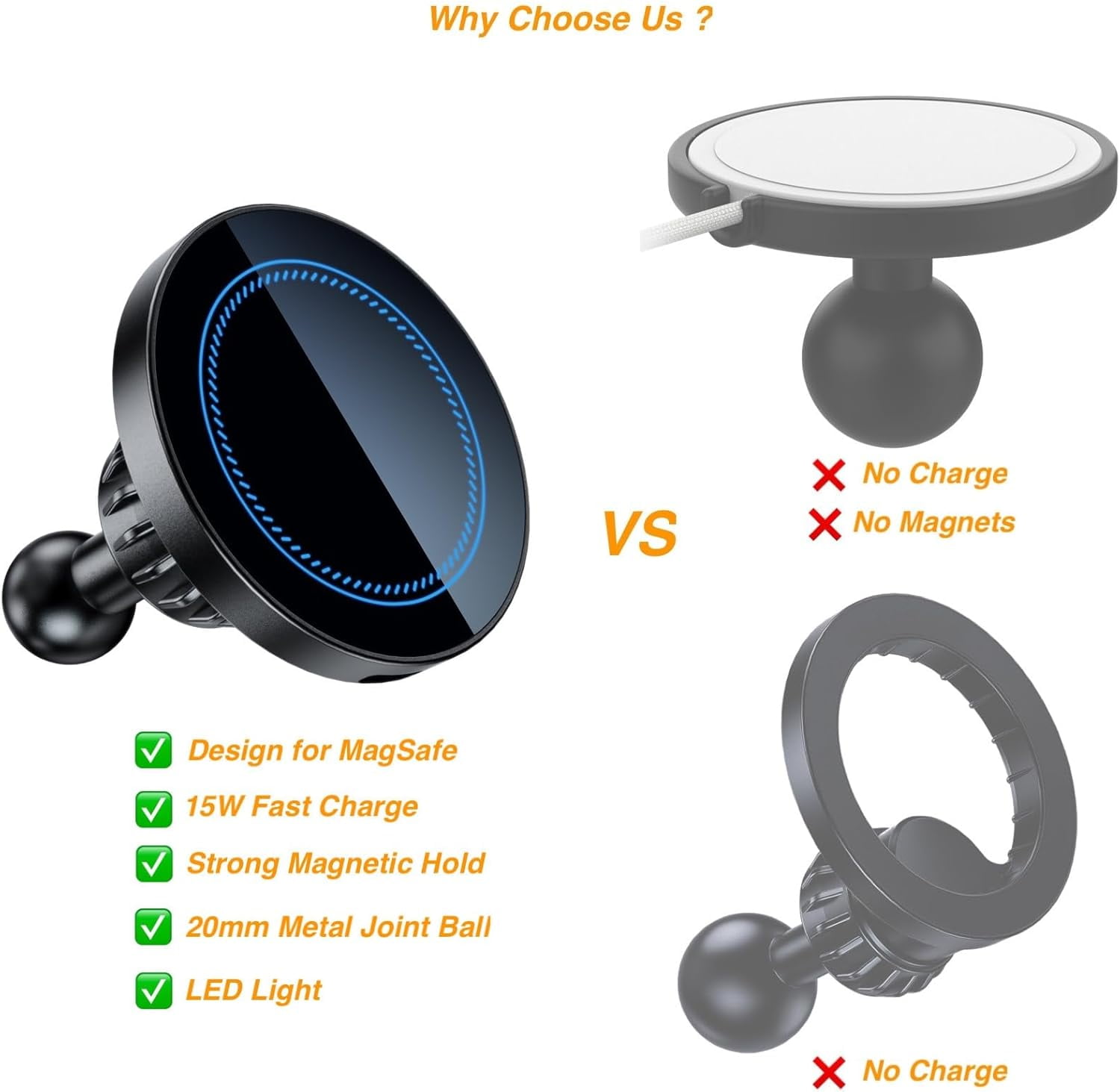 SHIQI-Magnetic Wireless Charging Phone Holder with 20mm Ball Mount for ...