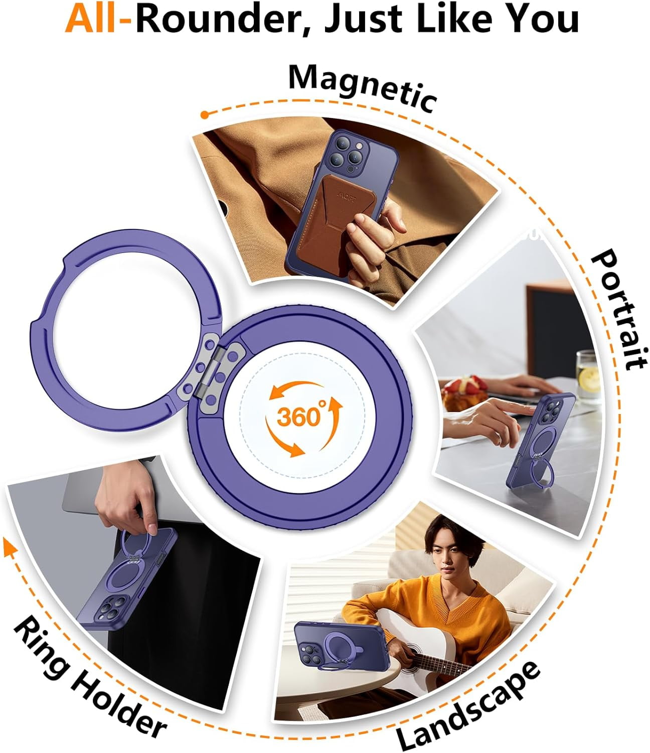 SHIQI-Magnetic for iPhone 16 Pro Max Case,[with 360°Rotatable Invisible ...