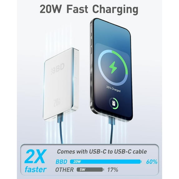 SHIQI-Magsafe Portable Charger,10000mAh Magnetic Power Bank Fast ...