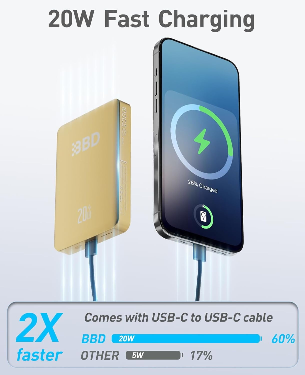 SHIQI-Magsafe Portable Charger,10000mAh Magnetic Power Bank Fast ...