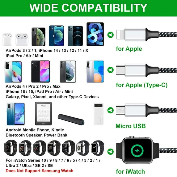 SHIQI-Multi Charging Cable for Apple Watch, Magnetic Wireless Charger ...