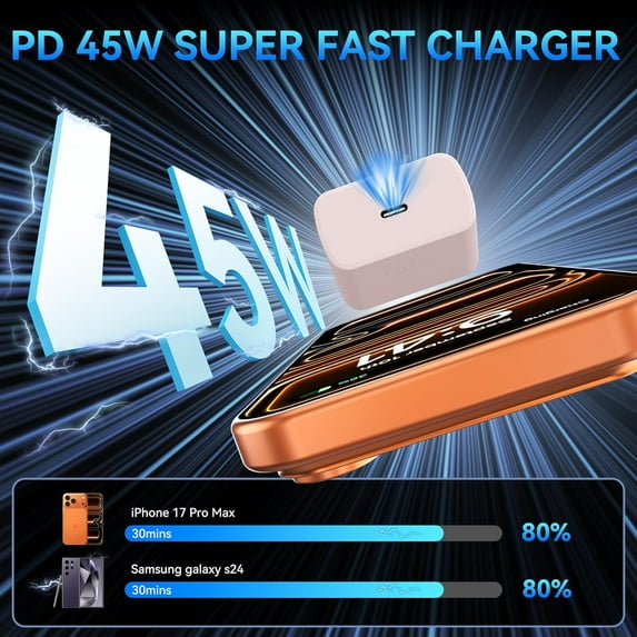 SHIQI-Phone 17 16 Pro Max Charger Fast Charging, 45W Super Fast USB C ...