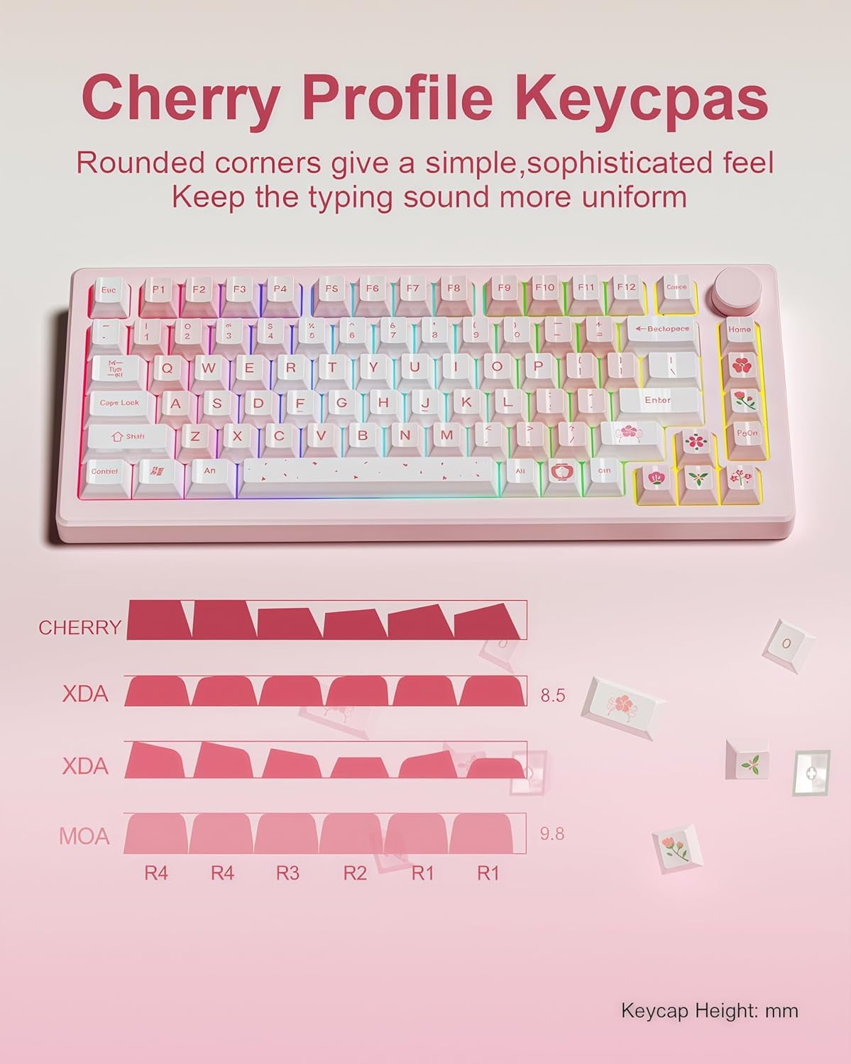 SHIQI-Pink keycaps pbt,Custom Keycaps 60 75 100 Percent Cute Set ...