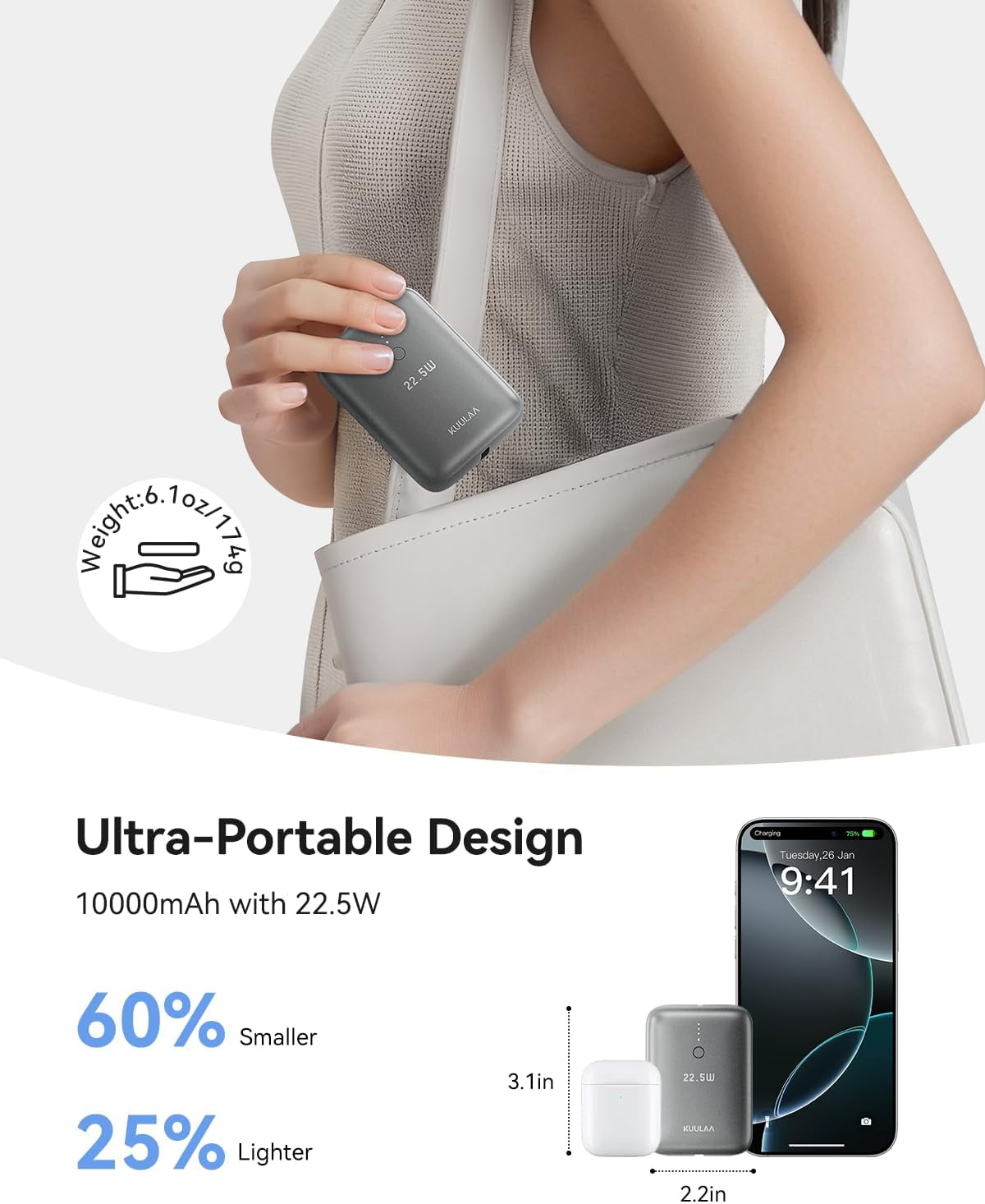 SHIQI-Portable Charger 10000mAh, PD 22.5W Mini Power Bank, USB C Fast ...