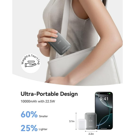 SHIQI-Portable Charger 10000mAh, PD 22.5W Mini Power Bank, USB C Fast ...